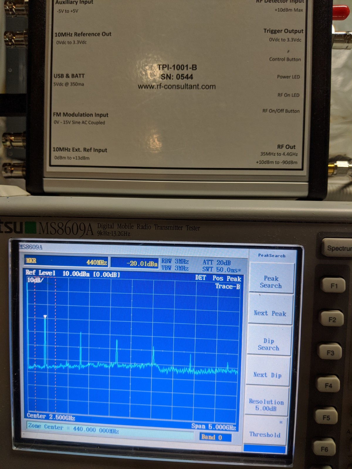 TPI-1001-B RF Signal Generator/Analyzer | David Albert